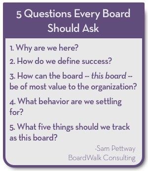 5 Questions Every Board Should Ask - Ignited Fundraising