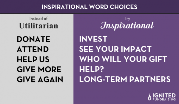 How to Use Inspiring & Inviting Language in Your Nonprofit ...