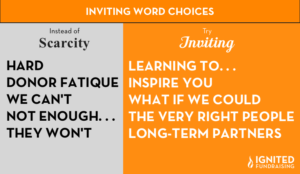 How to Use Inspiring & Inviting Language in Your Nonprofit ...