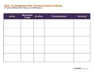 2022_IgnitedFR_Easy Comm Plan - Ignited Fundraising